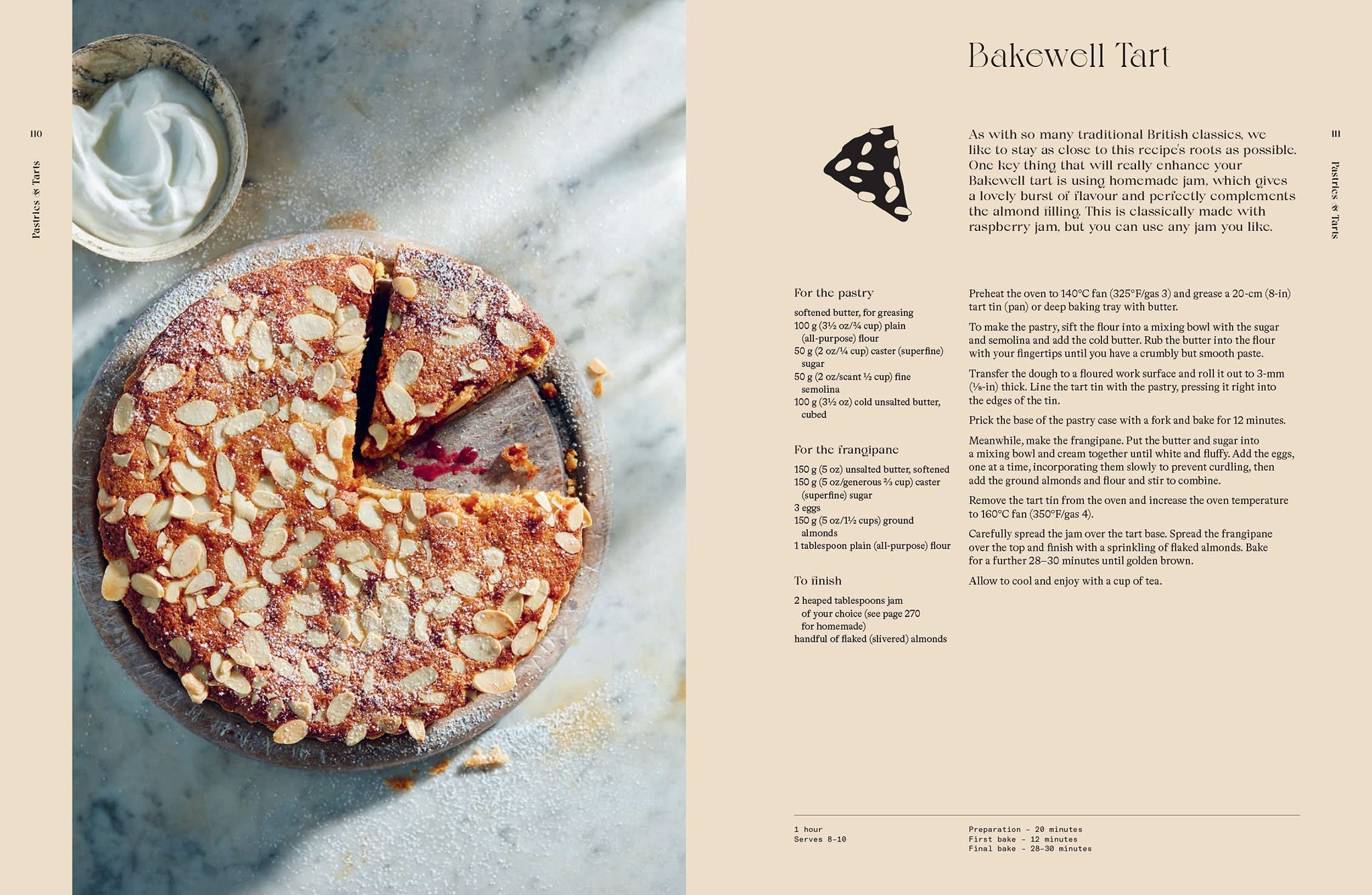 Bread Ahead – Book Therapy