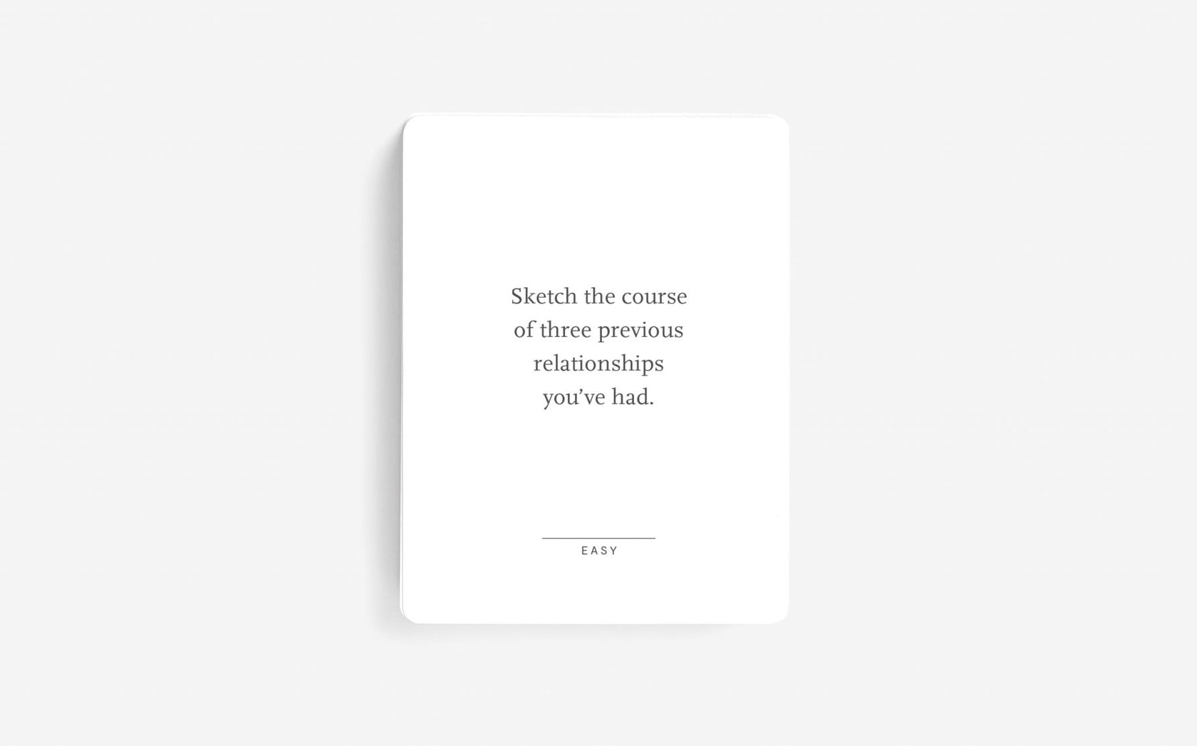 Dating Cards: For More Productive Insightful & Playful Encounters